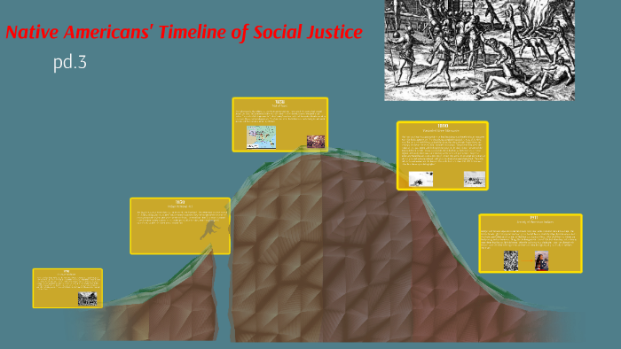 Native Americans' Timeline of Social Justice by Jacob Lupfer on Prezi