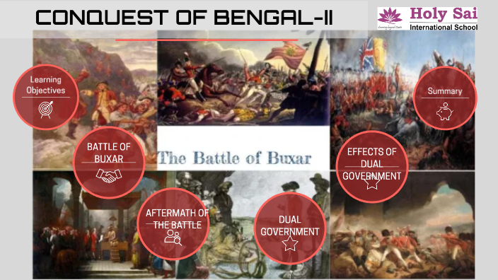 Beginning of British rule in Bengal-II by Pushpa latha on Prezi