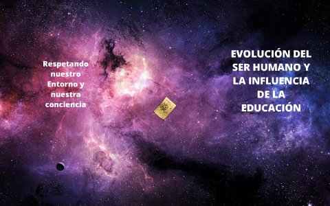El Ser Humano y la Educación by Lorena Riera on Prezi