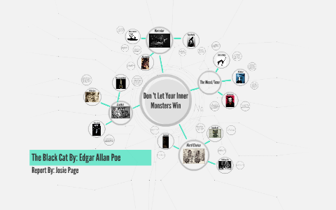 The Black Cat By:Edgar Allan Poe by Josie Page on Prezi