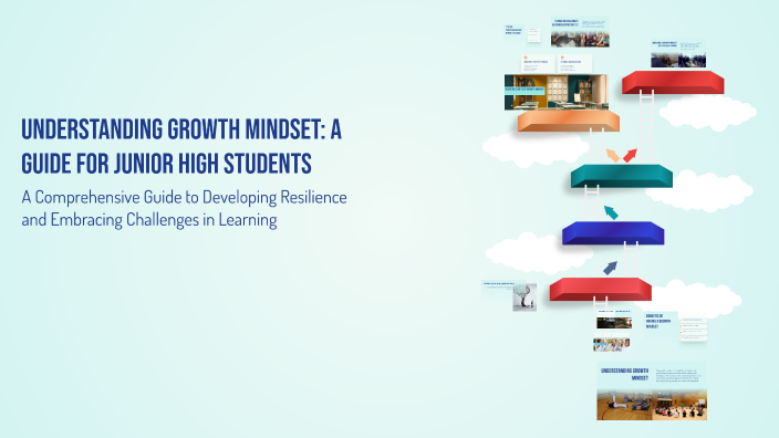 Understanding Growth Mindset: A Guide for Junior High Students by ...