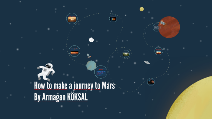 MARS ONE PROJECT by army lion on Prezi