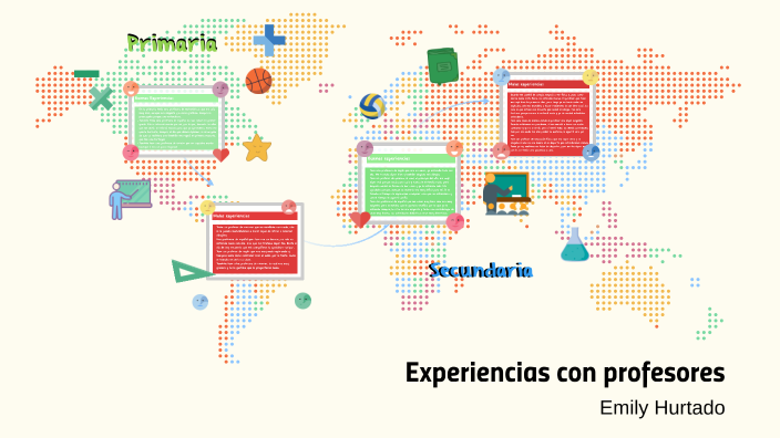 Experiencias con profesores by Emily Hurtado on Prezi