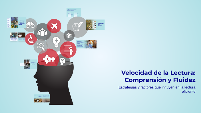 Velocidad de la Lectura: Comprensión y Fluidez by michel pamela miranda ...