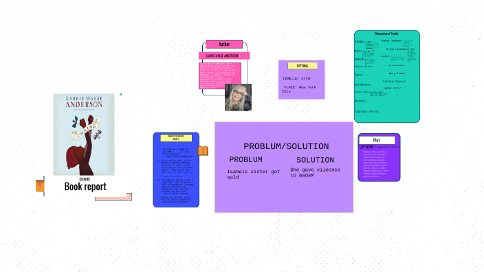 Chains by Lyla Davis on Prezi