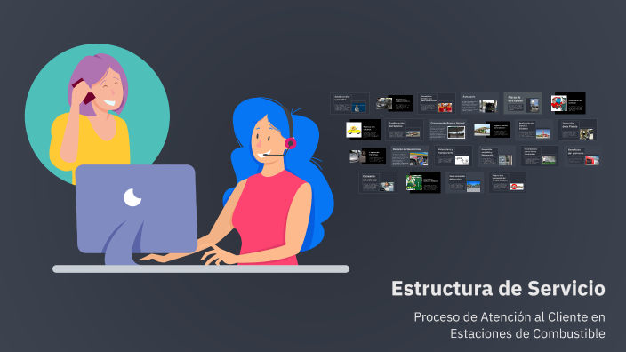 Estructura de servicio by Isaac Tapia on Prezi