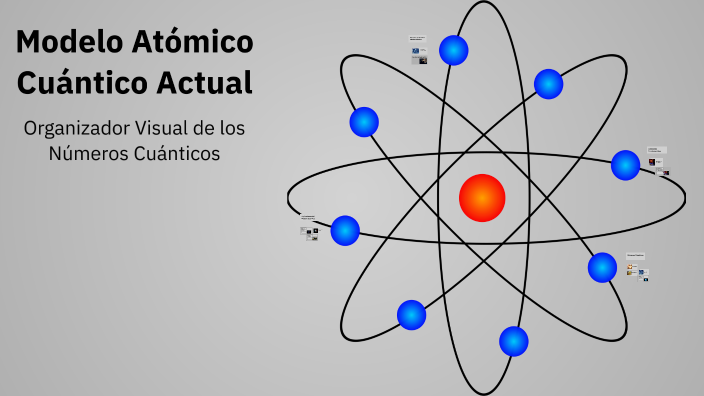 Modelo Atómico Cuántico Actual by mario alor on Prezi