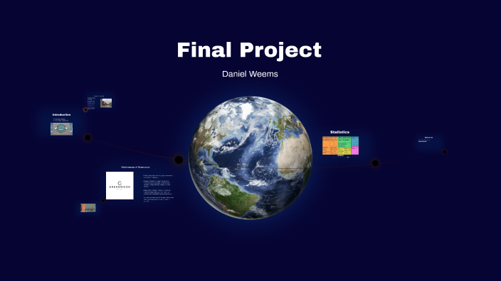 Final Project by Daniel Weems Jr on Prezi
