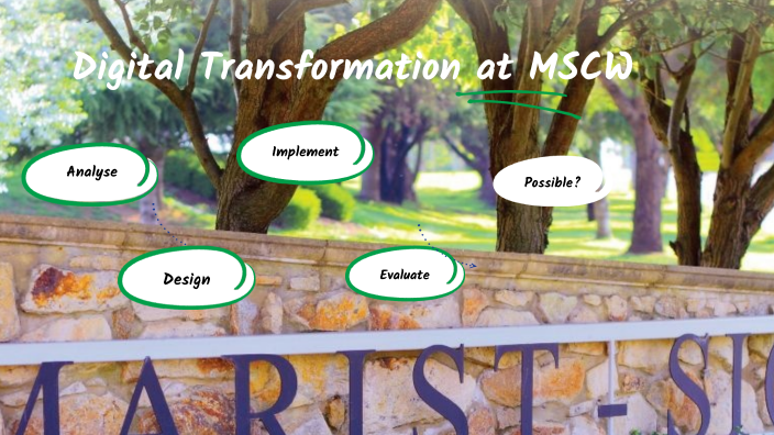 MSCW Digital Transformation by Steven Carpenter on Prezi