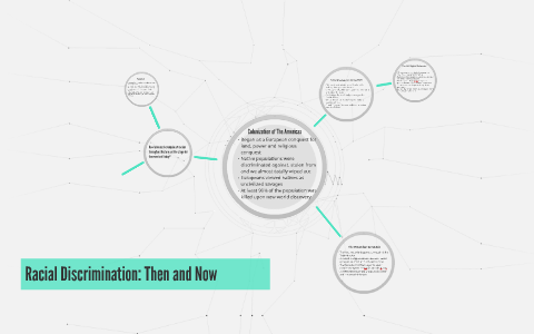 Racial Discrimination: Then and Now by on Prezi