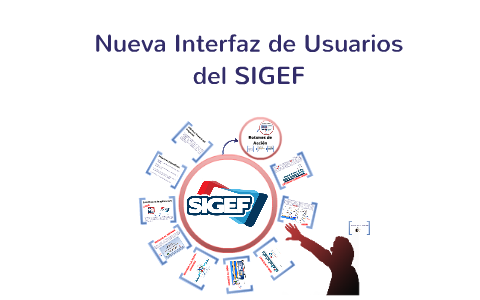 Implementación de la Nueva Interfaz de Usuarios del SIGEF by Pamela ...
