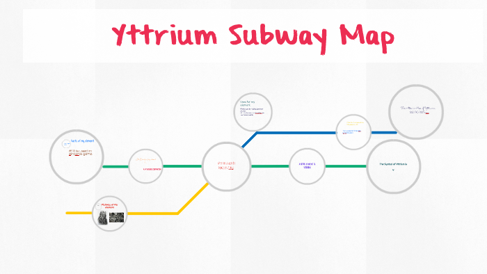 Yttrium Subway Map by Donovan Dursa on Prezi