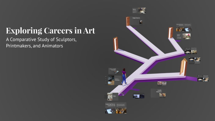 Exploring Careers in Art by Kyle on Prezi
