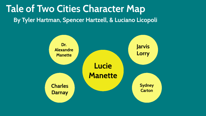 Tale of Two Cities Character Map by Tyler Hartman on Prezi