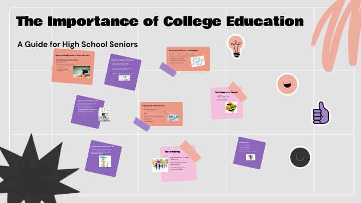The Importance of College Education by Karla Martinez on Prezi