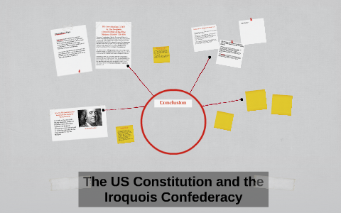 The US Constitution and the Iroquois Confederacy by Christian Exoo on Prezi