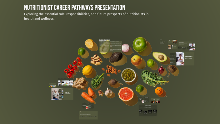 Nutritionist Career Pathways Presentation by zk on Prezi
