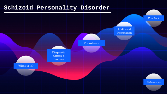 Schizoid Personality Disorder by aaron howard on Prezi