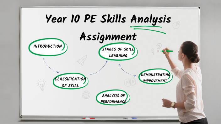 Year 10 PE Skills Analysis Assignment by Savannah Anastasiou on Prezi