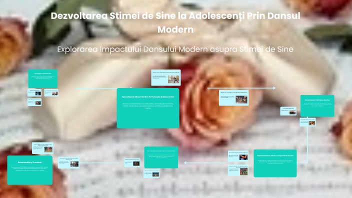 Dezvoltarea Stimei de Sine la Adolescenți Prin Dansul Modern by Mariana ...