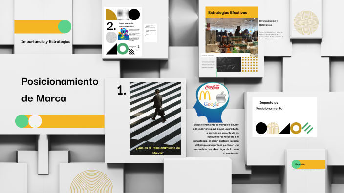Posicionamiento de Marca by alejo kar on Prezi