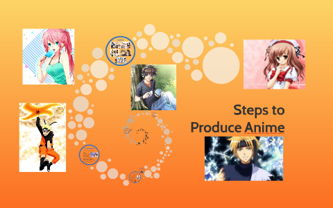 The Steps to Produce Anime by yi shan on Prezi