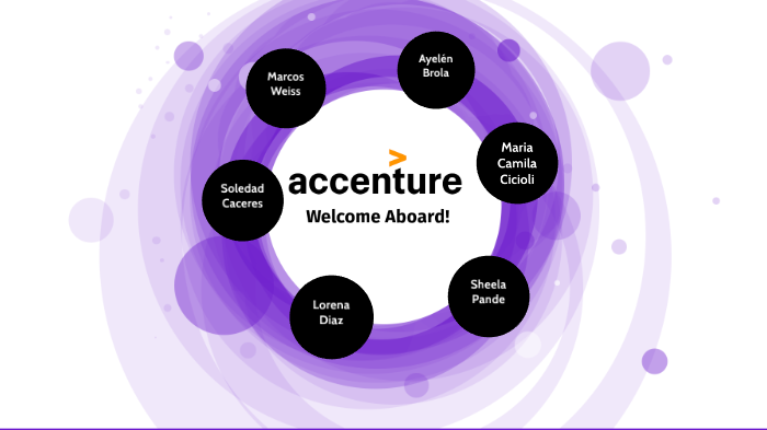 Accenture - New Joiners by camila blanco on Prezi