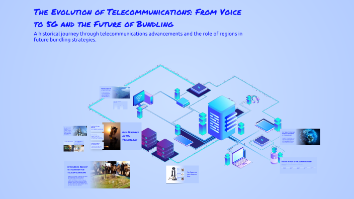 The Evolution of Telecommunications: From Voice to 5G and the Future of ...