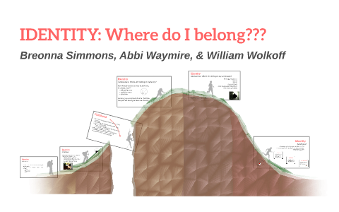 IDENTITY: Where do I belong??? by on Prezi