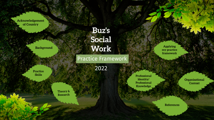 Buz's Social Work Practice Framework 2022 by Buzuayehu Gebreselassie on ...