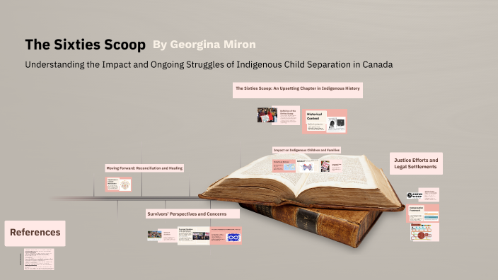 Module 4: Task 3: The Sixties Scoop. by Georgina Miron on Prezi