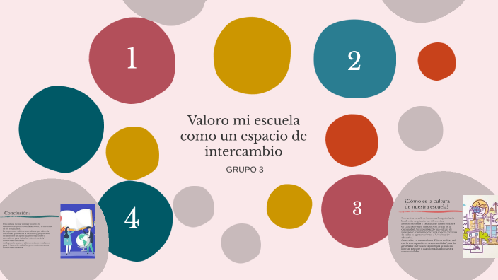 Cultura Escolar by Mia Pedraza on Prezi