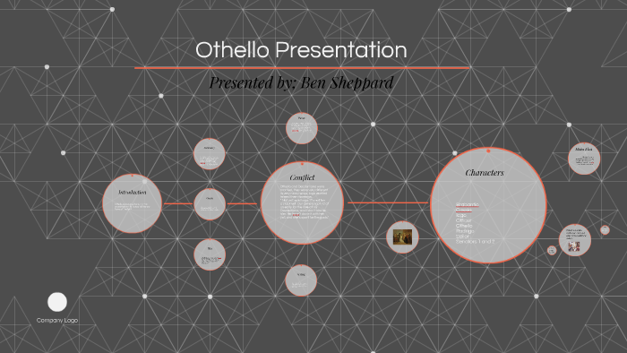 Othello Presentation by Benjamin Sheppard on Prezi