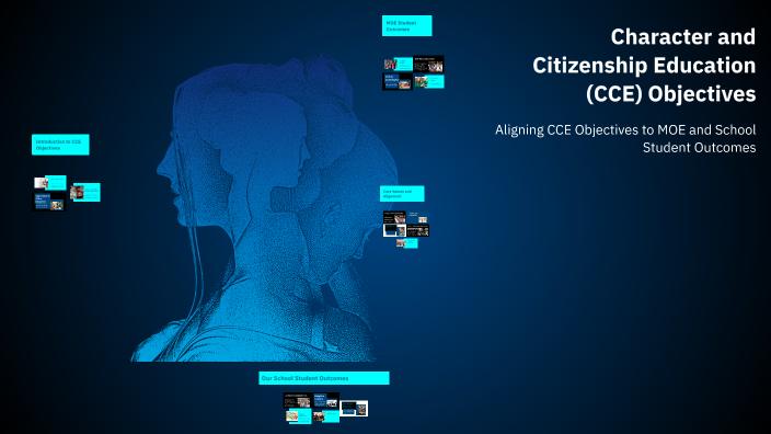 Character and Citizenship Education (CCE) Objectives by Sophia Tan on Prezi
