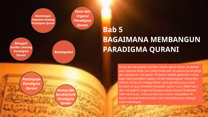 Bagaimana Membangun Paradigma Qurani by LUKMAN ALI PAWELLANGI on Prezi