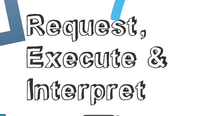 REI Process Overview by Dave McLean on Prezi