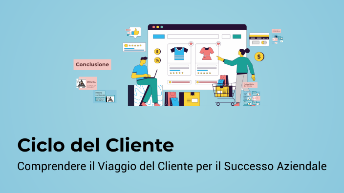Ciclo del Cliente by Alexandru Tone on Prezi