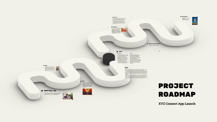 Mao Timeline by Jood AlAskar on Prezi