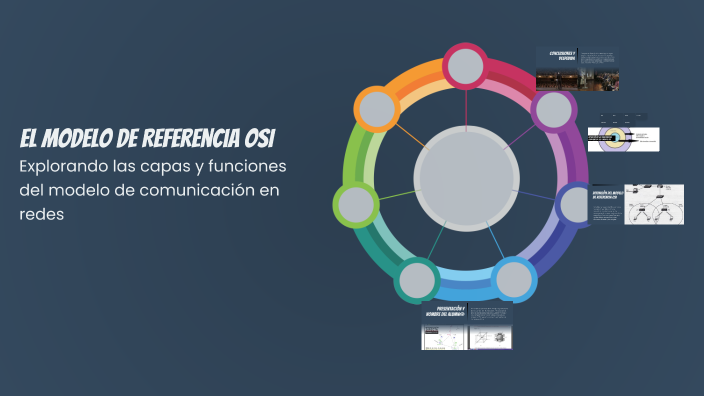 El Modelo de Referencia OSI by seRgio Martinez on Prezi