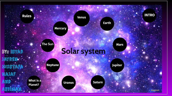 Solar system by NARUTO IS LIT on Prezi