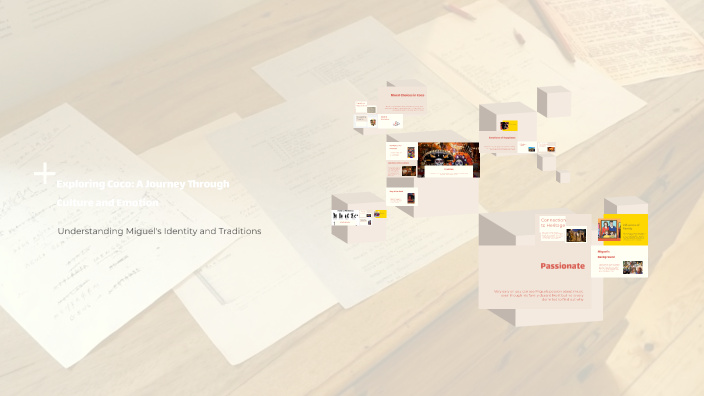 Coco Mind Map by Alexia Araujo Villalta on Prezi
