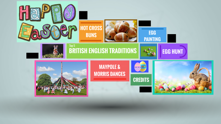 British Easter Traditions by Mark William Sarmiento on Prezi