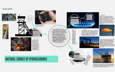 NATURAL SOURCE OF HYDROCARBONS by Aydana Usentaeva on Prezi