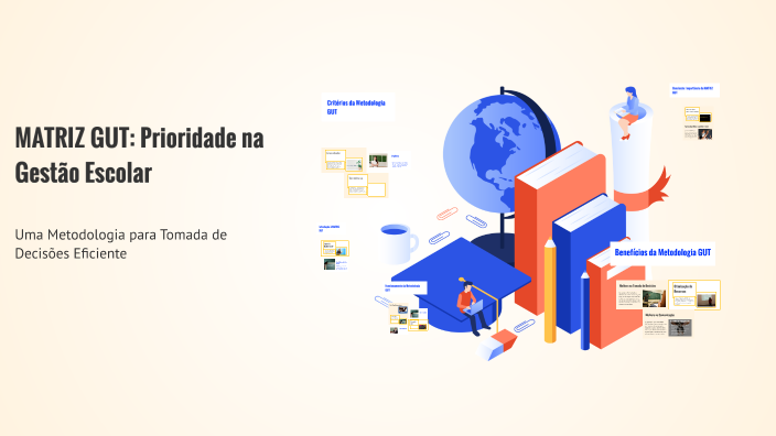 MATRIZ GUT: Prioridade na Gestão Escolar by paula roberta villela on Prezi