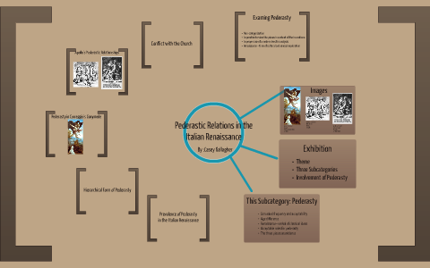 Pederastic Relations in the Italian Renaissance by Casey Gallagher on Prezi