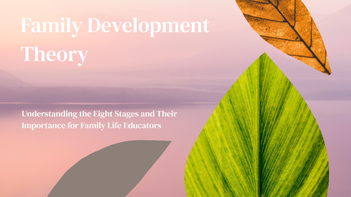 Family Development Theory by michelle rodriguez on Prezi