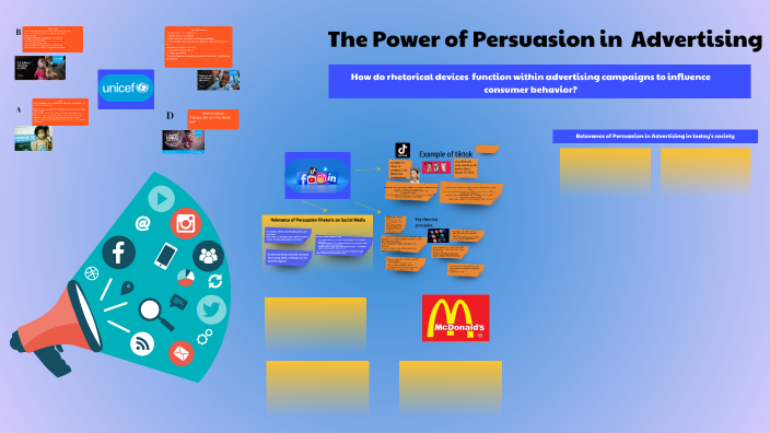 The Power of Persuasion: Rhetorical Devices in Advertising by Floor Pen ...
