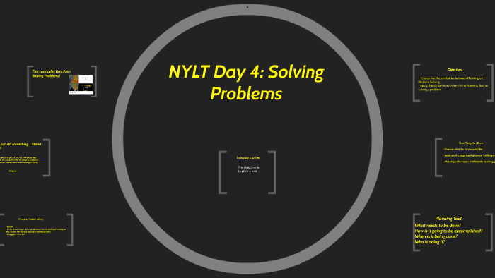 NYLT Day 4: Solving Problems by jacob frank on Prezi