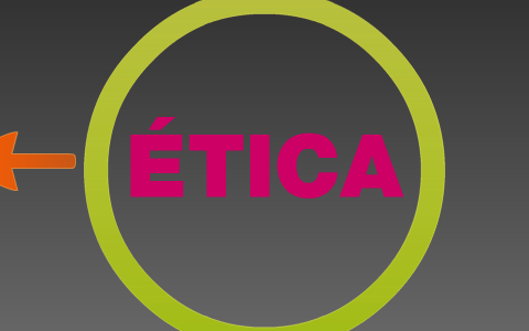 Matriz Etica by Monica Gomez on Prezi