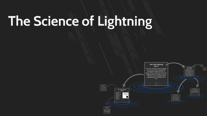 The Science of Lightning by Linden Patterson on Prezi